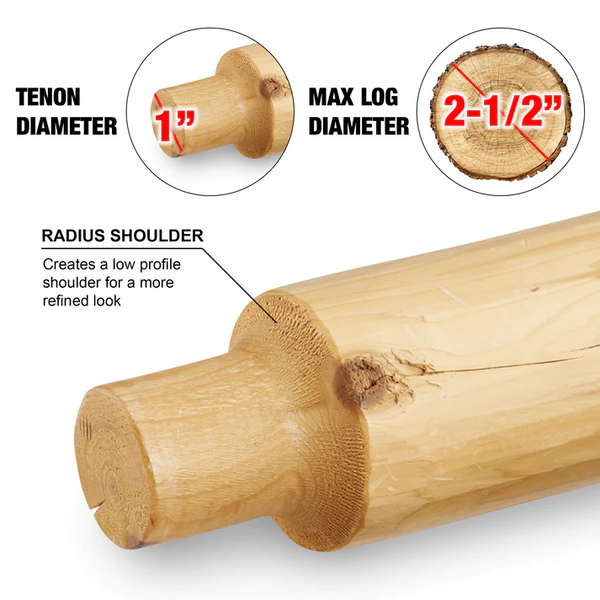 Lumberjack Tools™ 1-1/2" Home Series Tenon Cutter - TRH1500